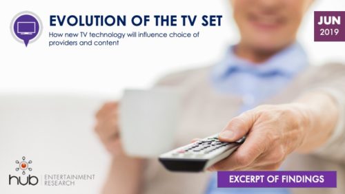 Hub Entertainment Research - Media Industry Market Data Leader