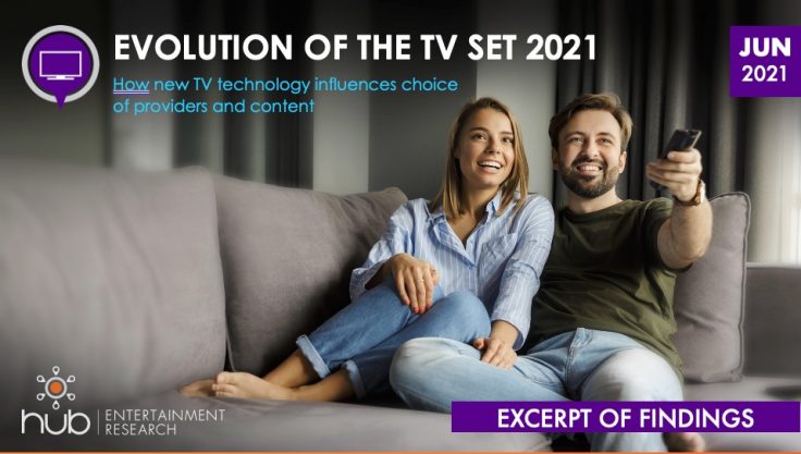 Entertainment Marketing Research Reports & Media industry Trends | Hub ...